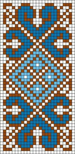 Wayuu Mochilla Bag Chart - Mimuu.com